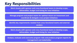 Job analysis for Sr. Program Manager | PPT