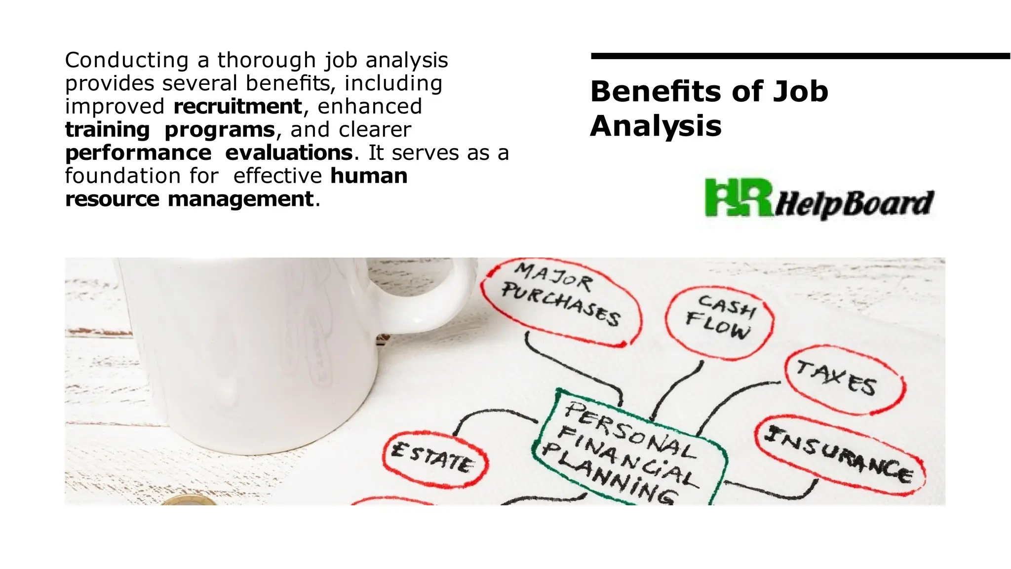 job-analysis , Job Analysis in Human Resource Management | PPT