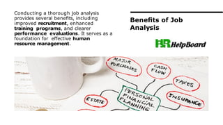 job-analysis , Job Analysis in Human Resource Management | PPT