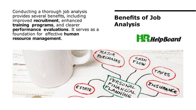 job-analysis , Job Analysis in Human Resource Management | PPT