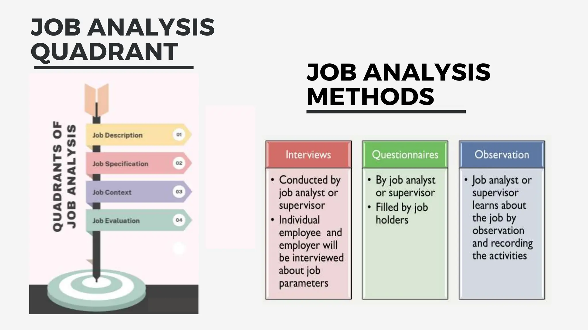 Job-Analysis-and-Job-Design-Final-PRESENTATION.pptx