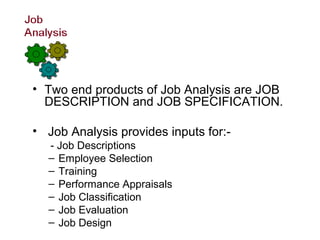Job Analysis & Design | PPT | Resume Writing and Advice | Job Search