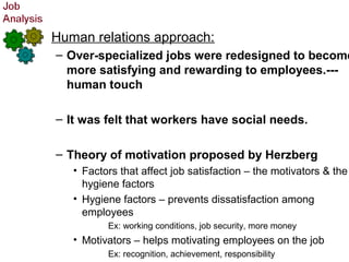 Job Analysis & Design | PPT