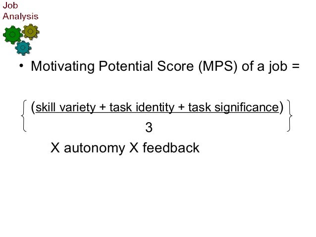 Job Analysis & Design