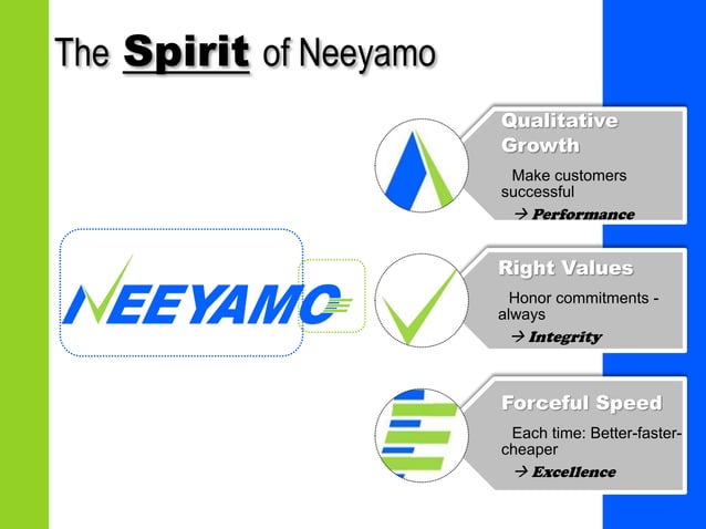 Job-Description for neeyamo services.pdf
