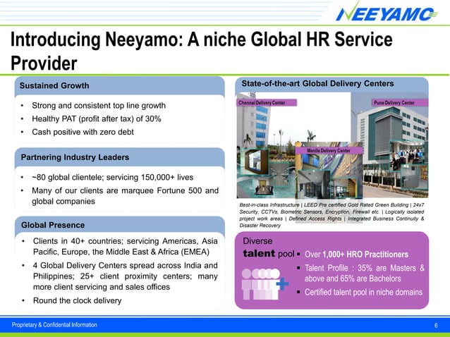Job-Description for neeyamo services.pdf