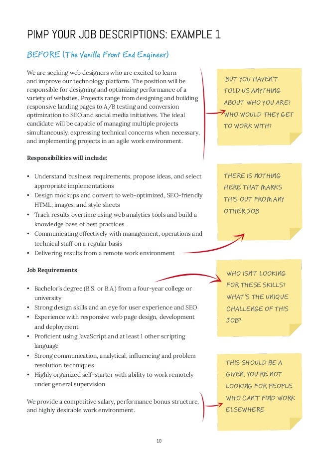 How to Write Job Descriptions