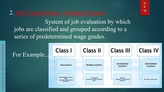 Job design and evaluatin ppt | PPTX