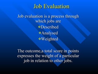 Job Evaluation (2) | PPT