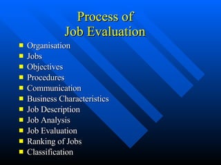 Job Evaluation (2) | PPT