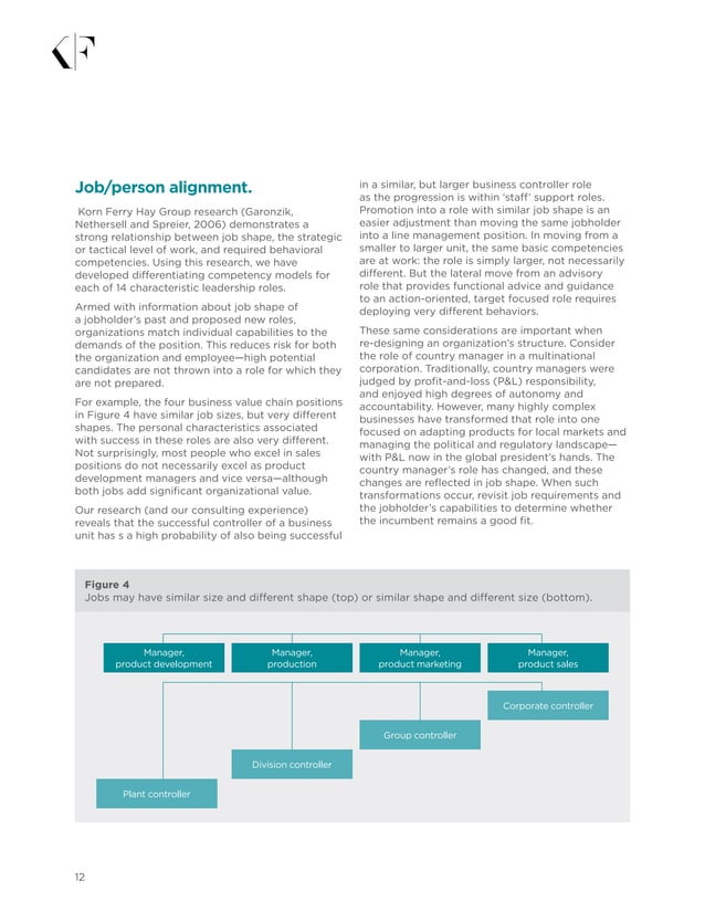 job-evaluation.pdf