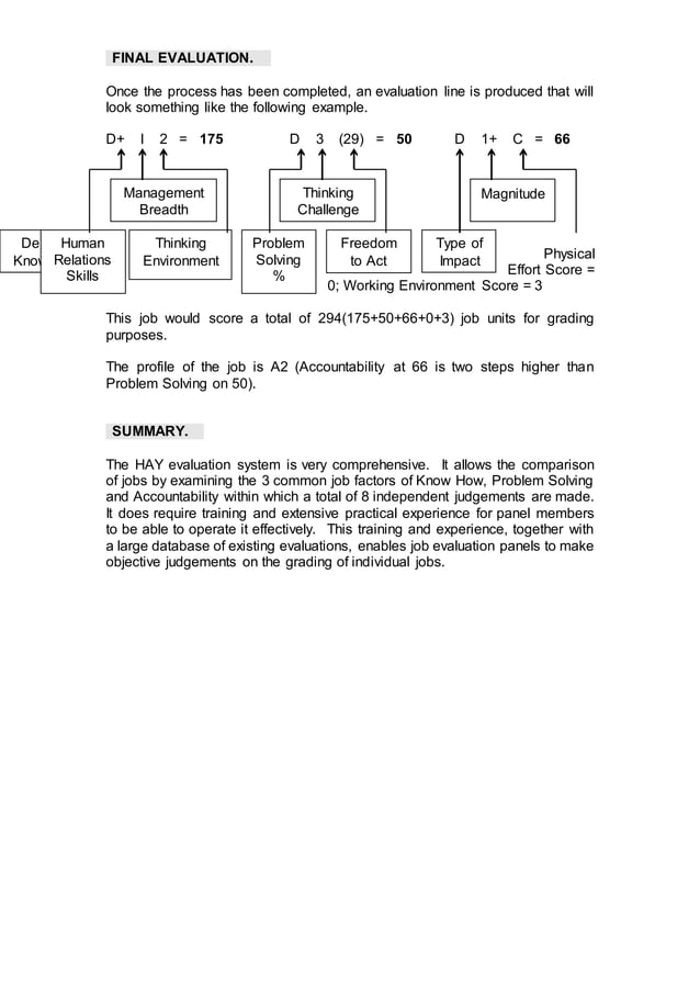Job evaluation-hay-guidance | DOCX | Resume Writing and Advice | Job Search