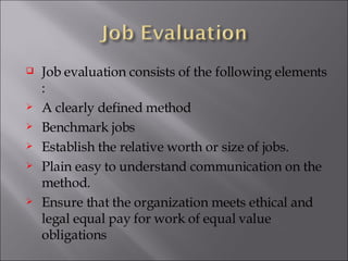 Job Evaluation Point Method | PPT