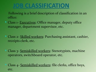 Job evaluation-ppt | PPT