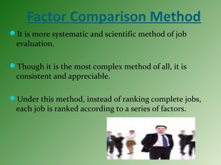 Job evaluation-ppt | PPT