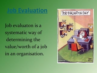 Job evaluation-ppt | PPT