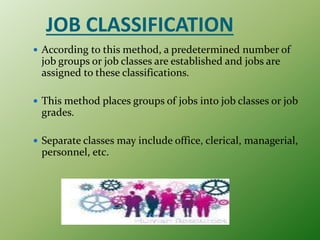 Job evaluation and wage plan | PPTX