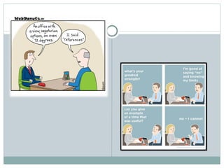 job-interview-flashcards-worksheet-templates-layouts_112400.ppt