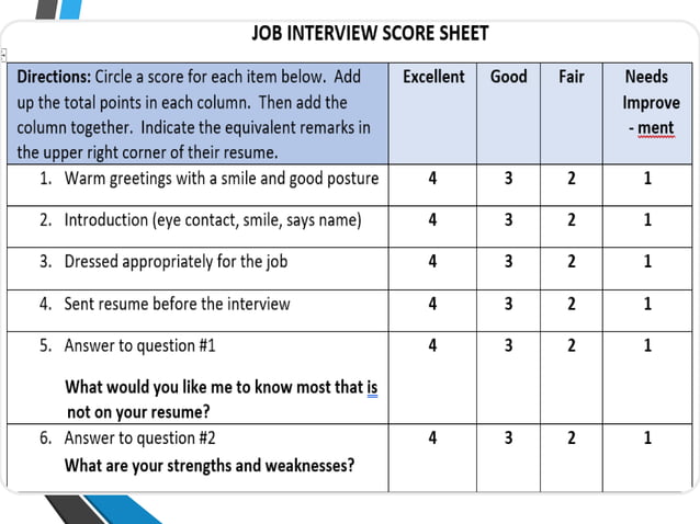 work immersion-job-interviewing-skills-2024.pptx