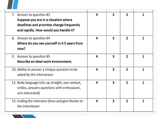 work immersion-job-interviewing-skills-2024.pptx