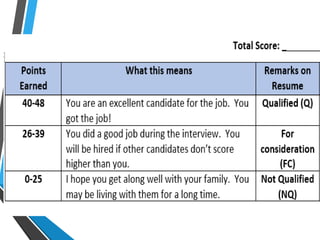 work immersion-job-interviewing-skills-2024.pptx