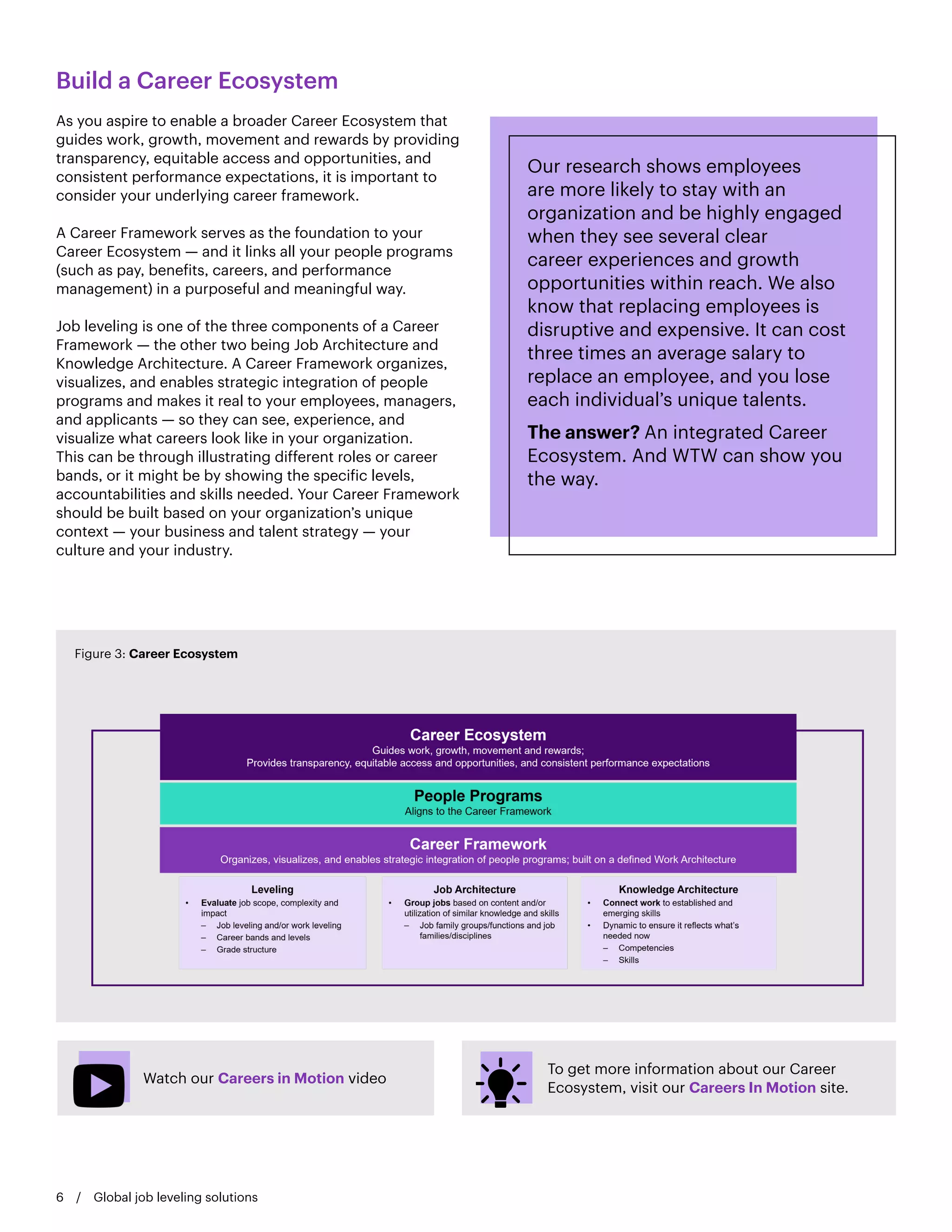 job-leveling-solutions.pdf