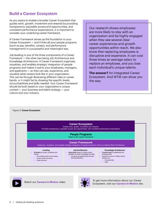 job-leveling-solutions.pdf