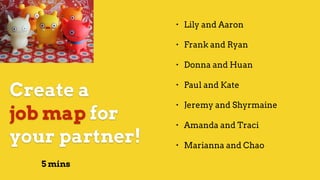 Team Building Exercise: Job Maps | PPT