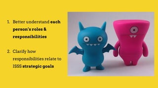 Team Building Exercise: Job Maps | PPT