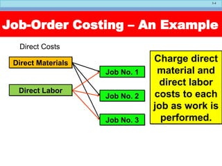 Job-Order Costing.ppt Job-Order Costing.ppt