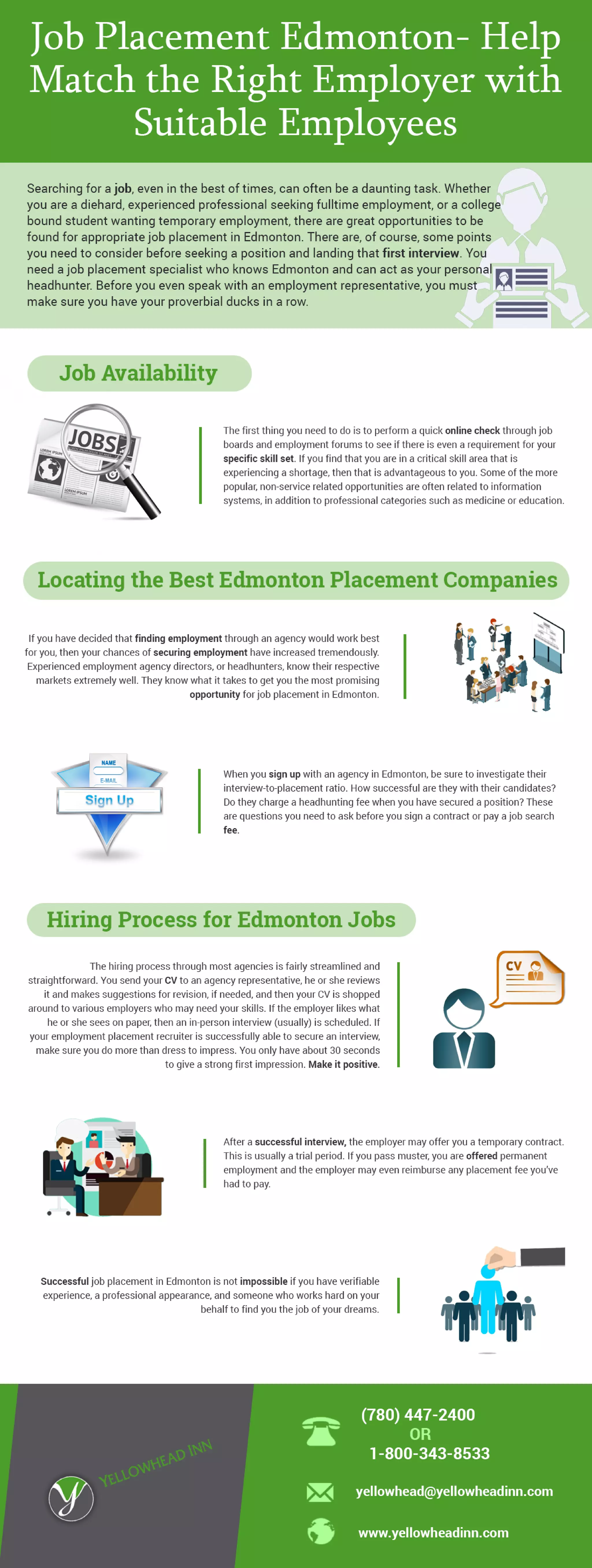 How to Get Job Placement in Edmonton? Check this Infographic for Detail ...