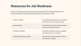 Job-Readiness Article & Posts.pptx
