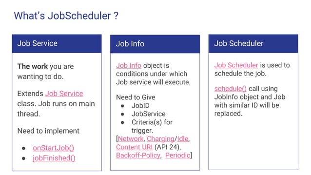 Job schedulers android | PPTX
