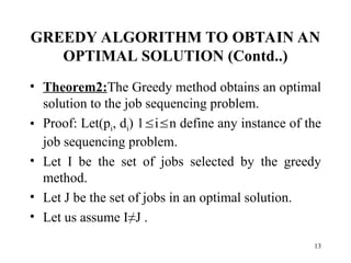 job scheduling ppt DSA and DAA with theory | PPT