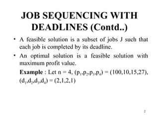 job scheduling ppt DSA and DAA with theory | PPT
