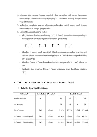 laporan praktikum batas cair | DOCX