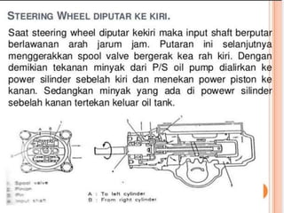 Job 8 sistem steering oko | PPT