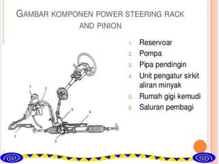 Job 8 sistem steering oko | PPTX