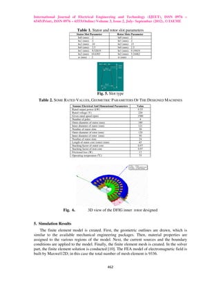 Design and simulation analysis of outer stator inner rotor DFIG by 2d and 3d finite element ...