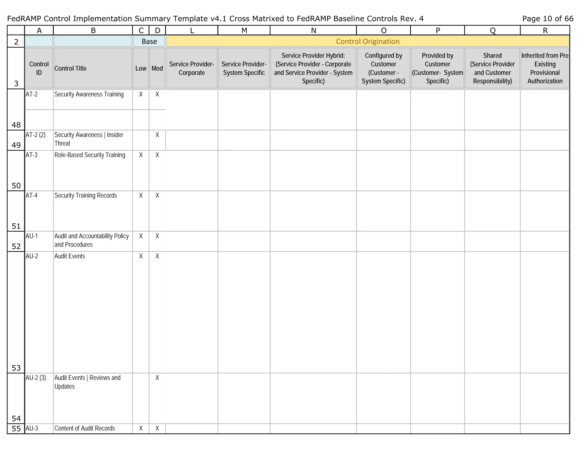 FedRAMP 2.0 Control-Implementation-Summary (CIS) v2 1 cross-matrixed ...