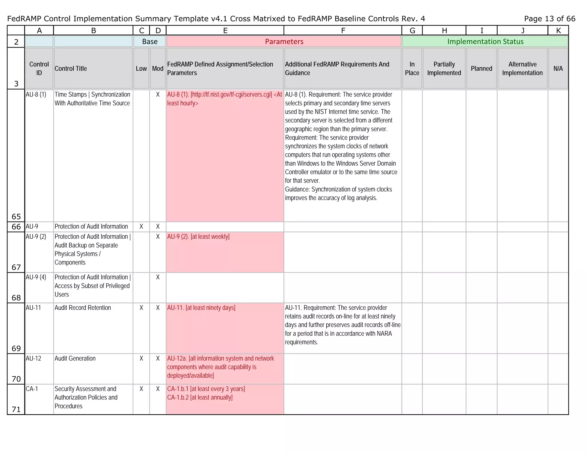 FedRAMP 2.0 Control-Implementation-Summary (CIS) v2 1 cross-matrixed ...