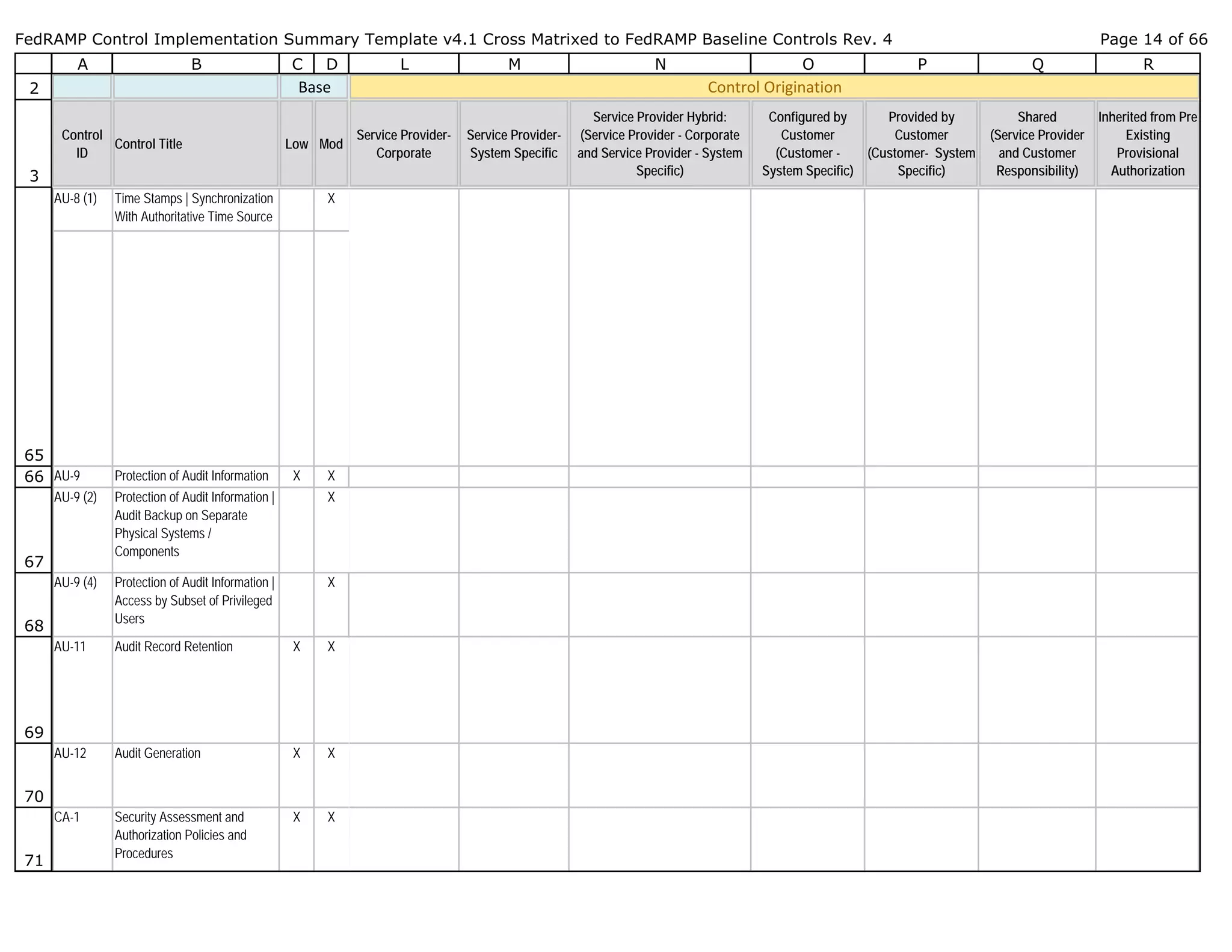 FedRAMP 2.0 Control-Implementation-Summary (CIS) v2 1 cross-matrixed ...