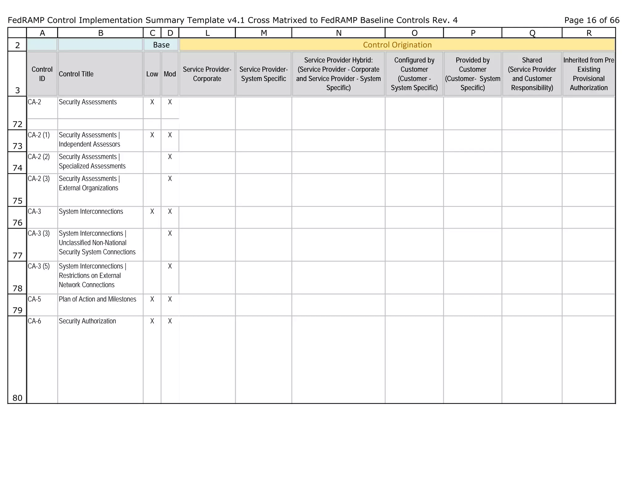 FedRAMP 2.0 Control-Implementation-Summary (CIS) v2 1 cross-matrixed ...