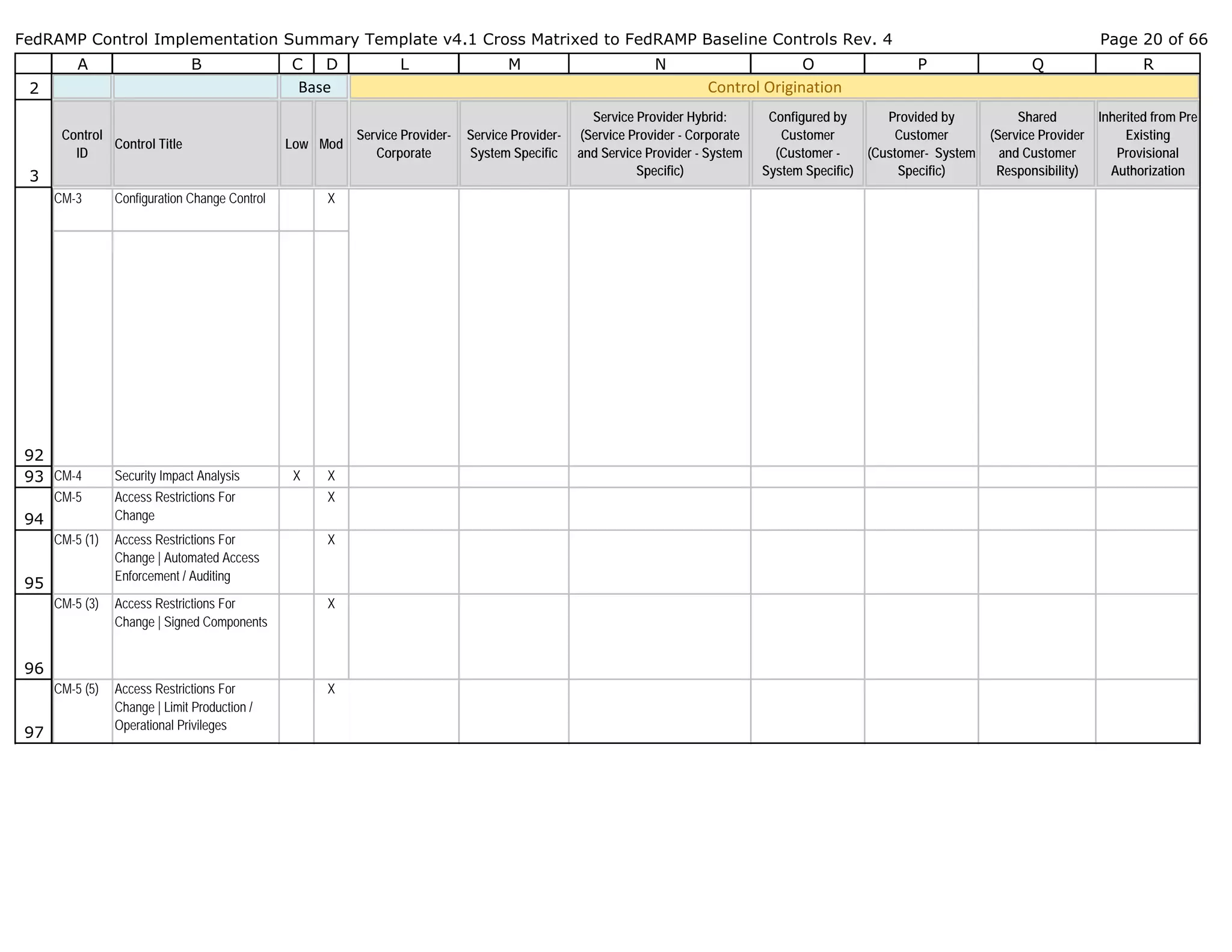 FedRAMP 2.0 Control-Implementation-Summary (CIS) v2 1 cross-matrixed ...