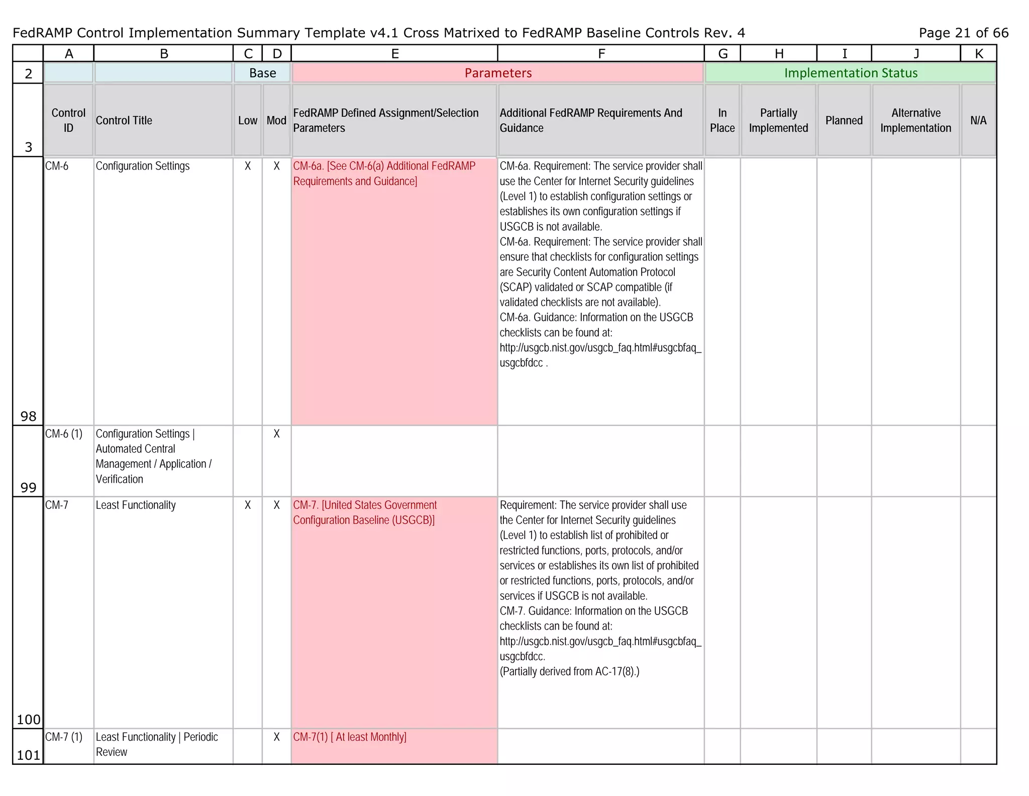 FedRAMP 2.0 Control-Implementation-Summary (CIS) v2 1 cross-matrixed ...