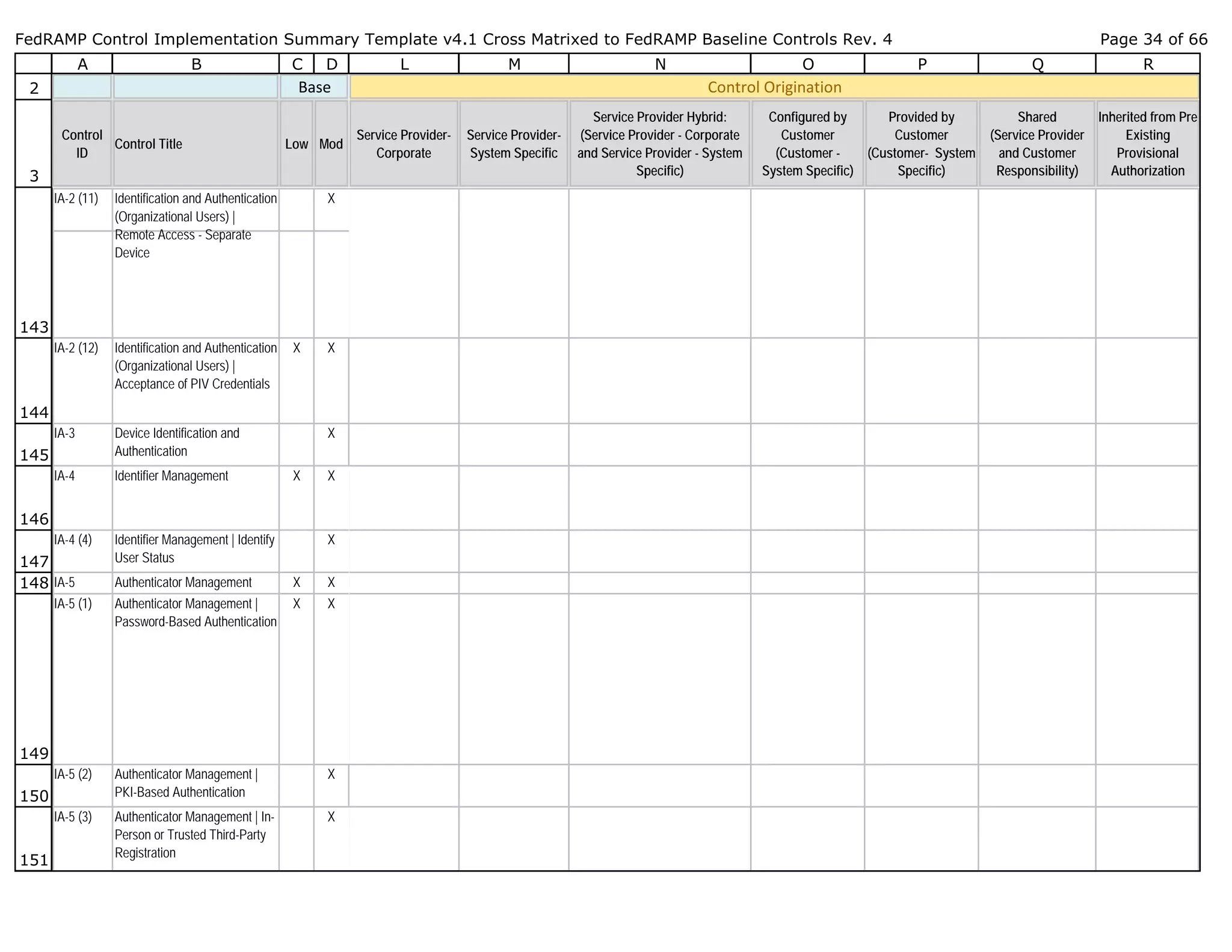 FedRAMP 2.0 Control-Implementation-Summary (CIS) v2 1 cross-matrixed ...
