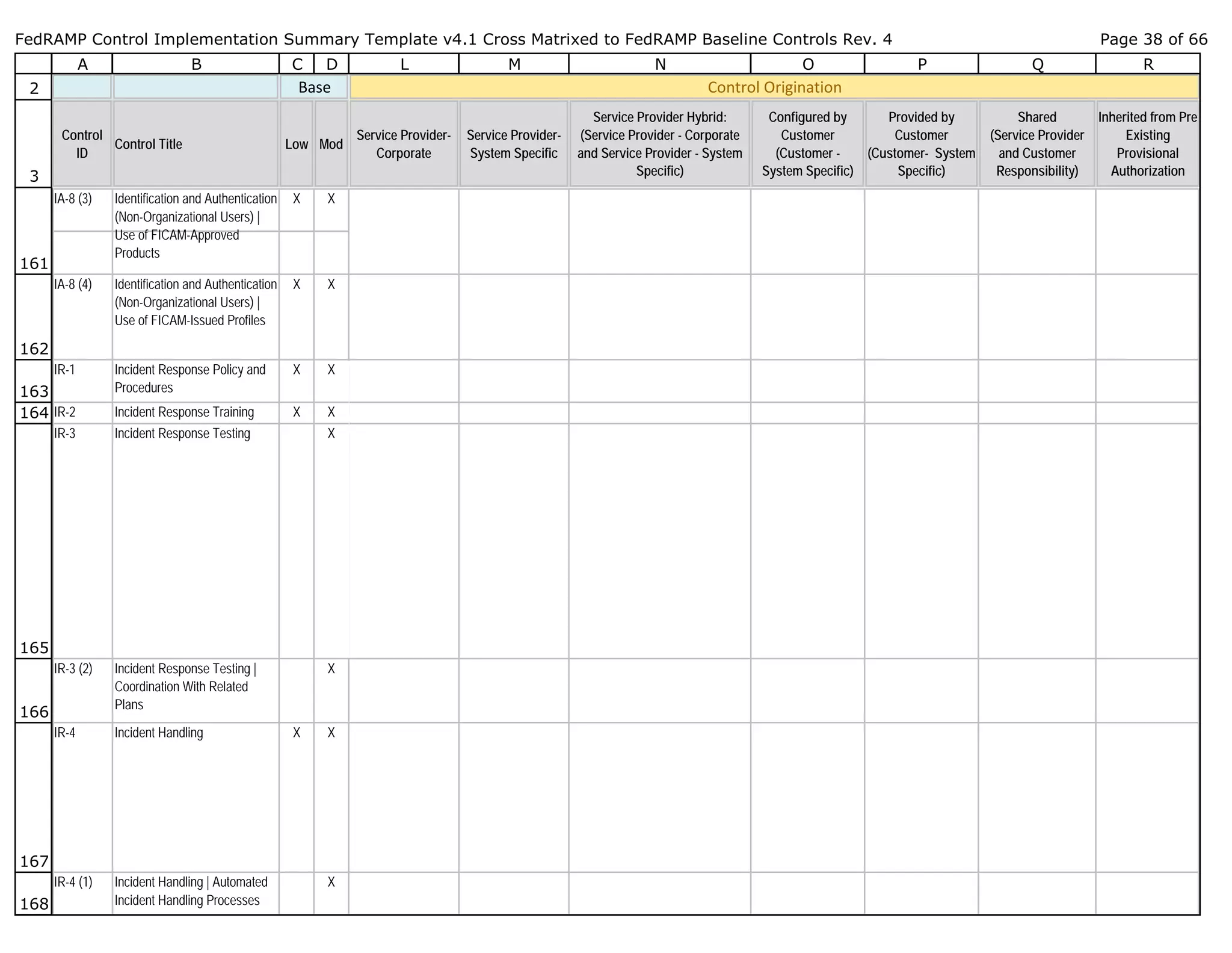 FedRAMP 2.0 Control-Implementation-Summary (CIS) v2 1 cross-matrixed ...