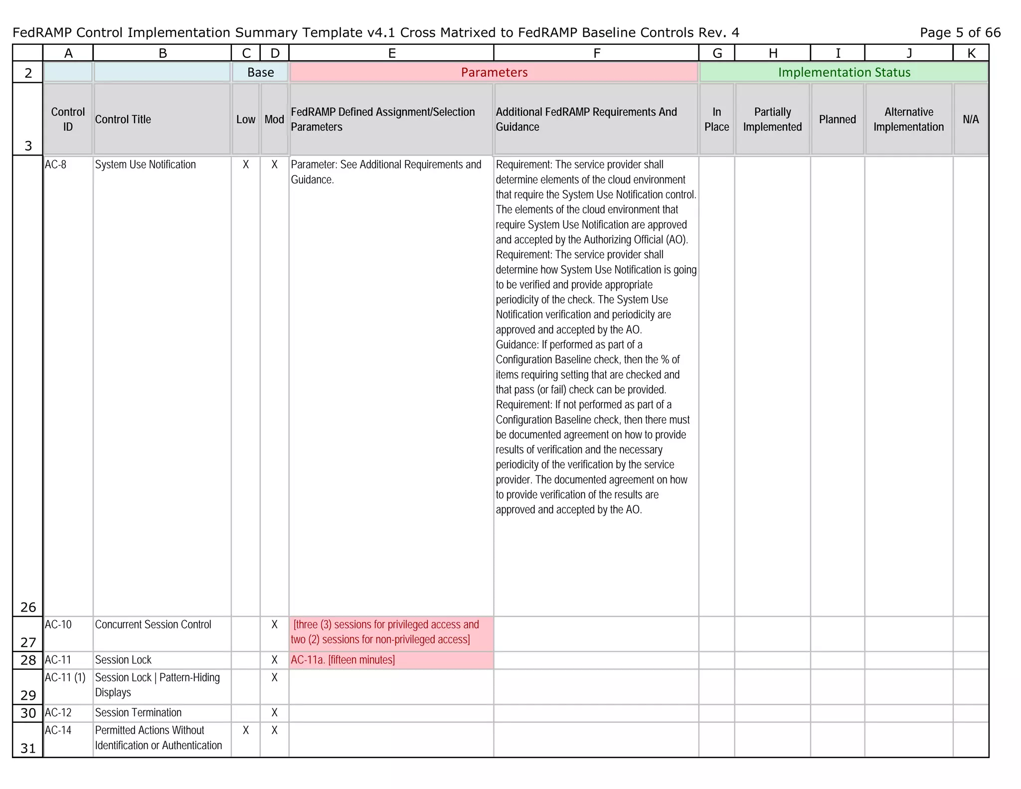 FedRAMP 2.0 Control-Implementation-Summary (CIS) v2 1 cross-matrixed ...