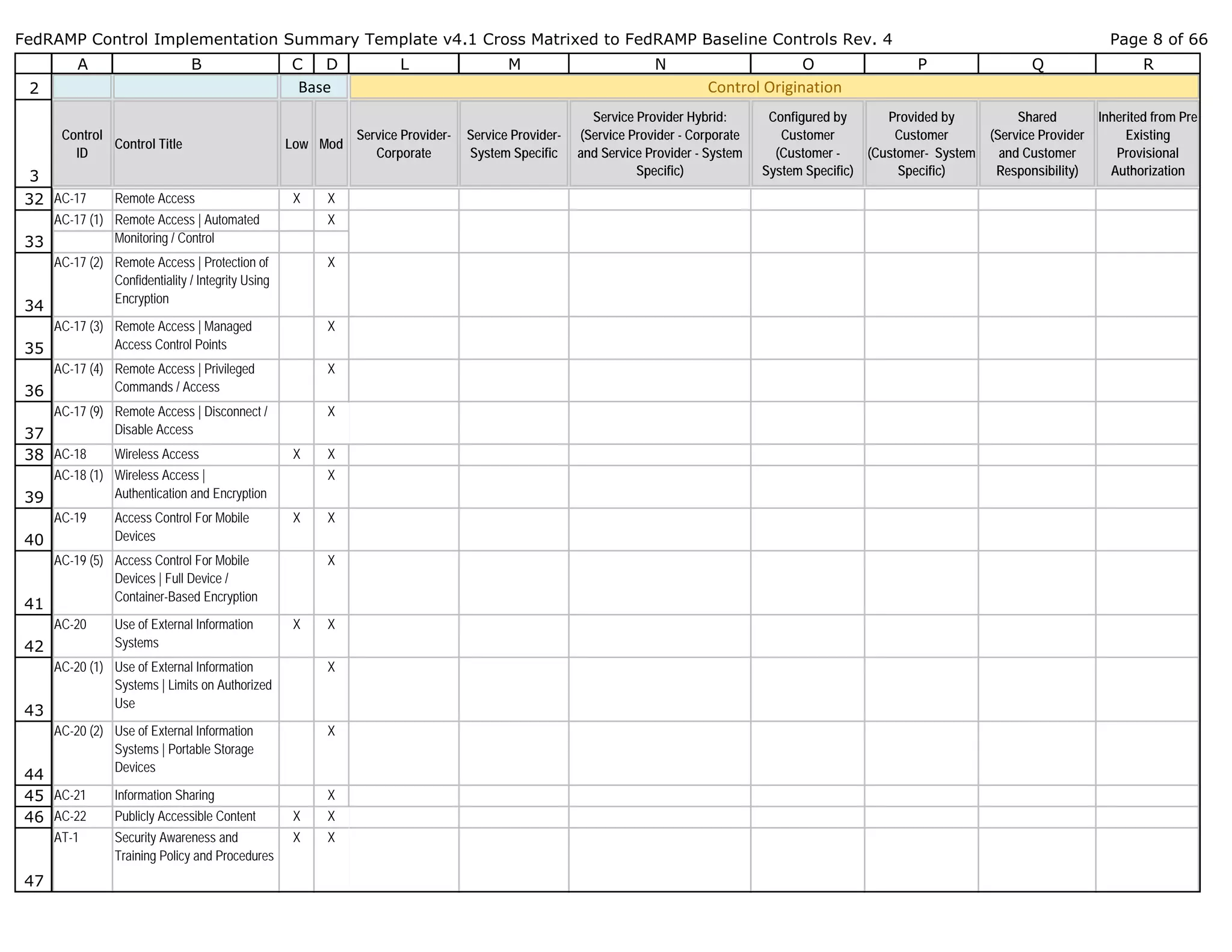 FedRAMP 2.0 Control-Implementation-Summary (CIS) v2 1 cross-matrixed ...