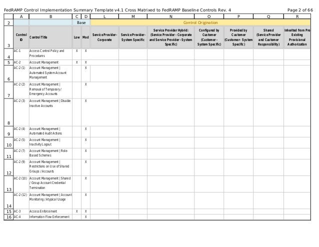 FedRAMP 2.0 Control-Implementation-Summary (CIS) v2 1 cross-matrixed